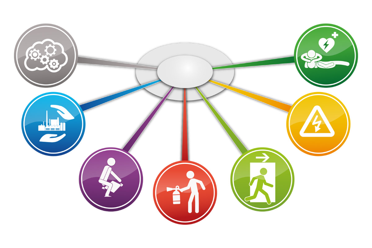 Santé, Hygiène et Sécurité - Villabé